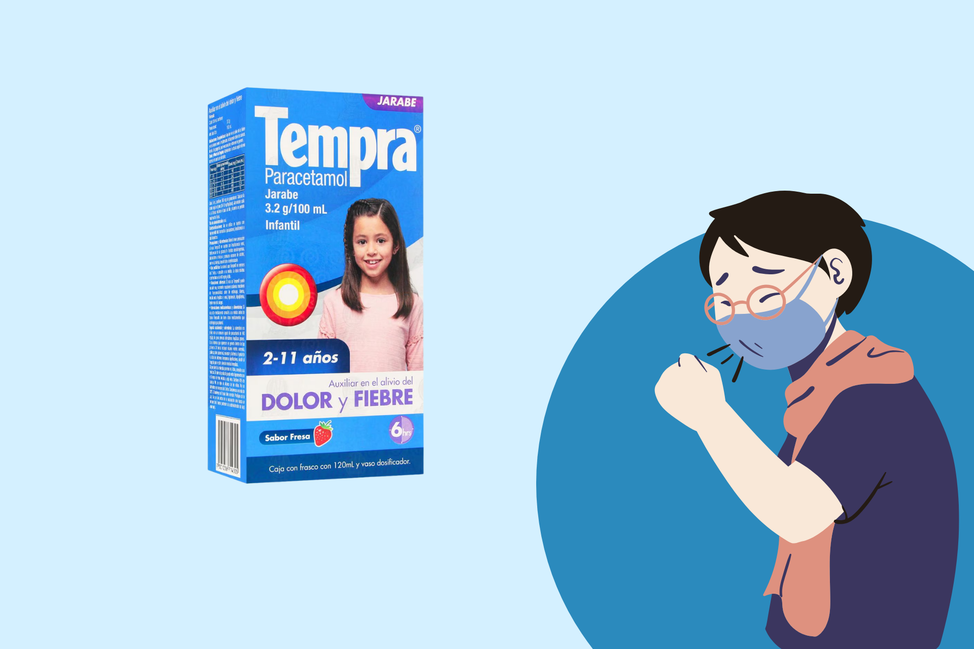 COFEPRIS emite alerta por jarabe Tempra infantil vendido irregularmente ...